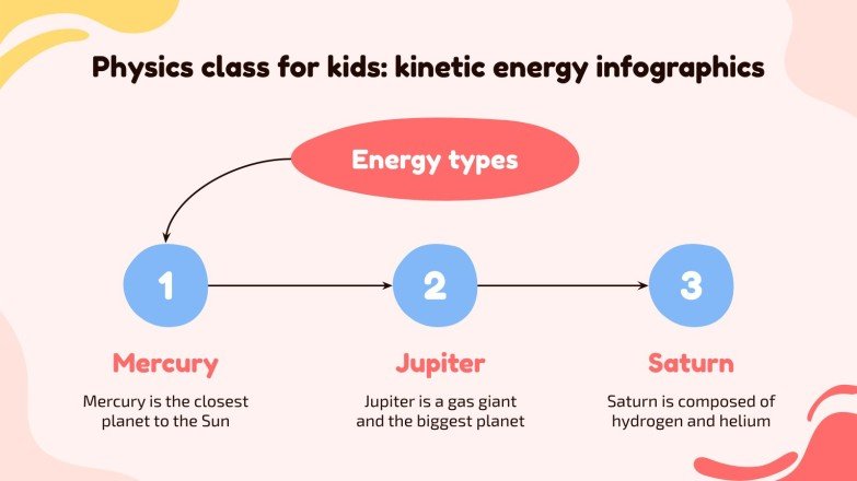 Physics Class for Kids: Kinetic Energy Infographics