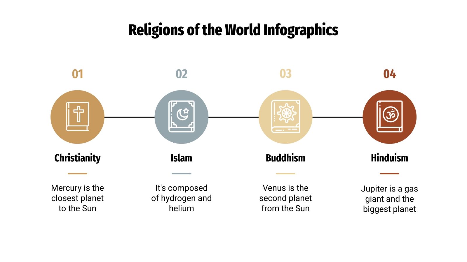 Religions of the World Infographics for Google Slides and PowerPoint