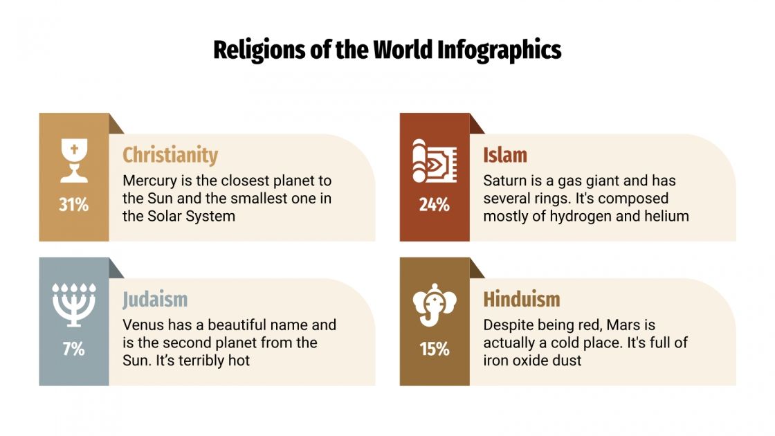 Religions of the World Infographics for Google Slides and PowerPoint