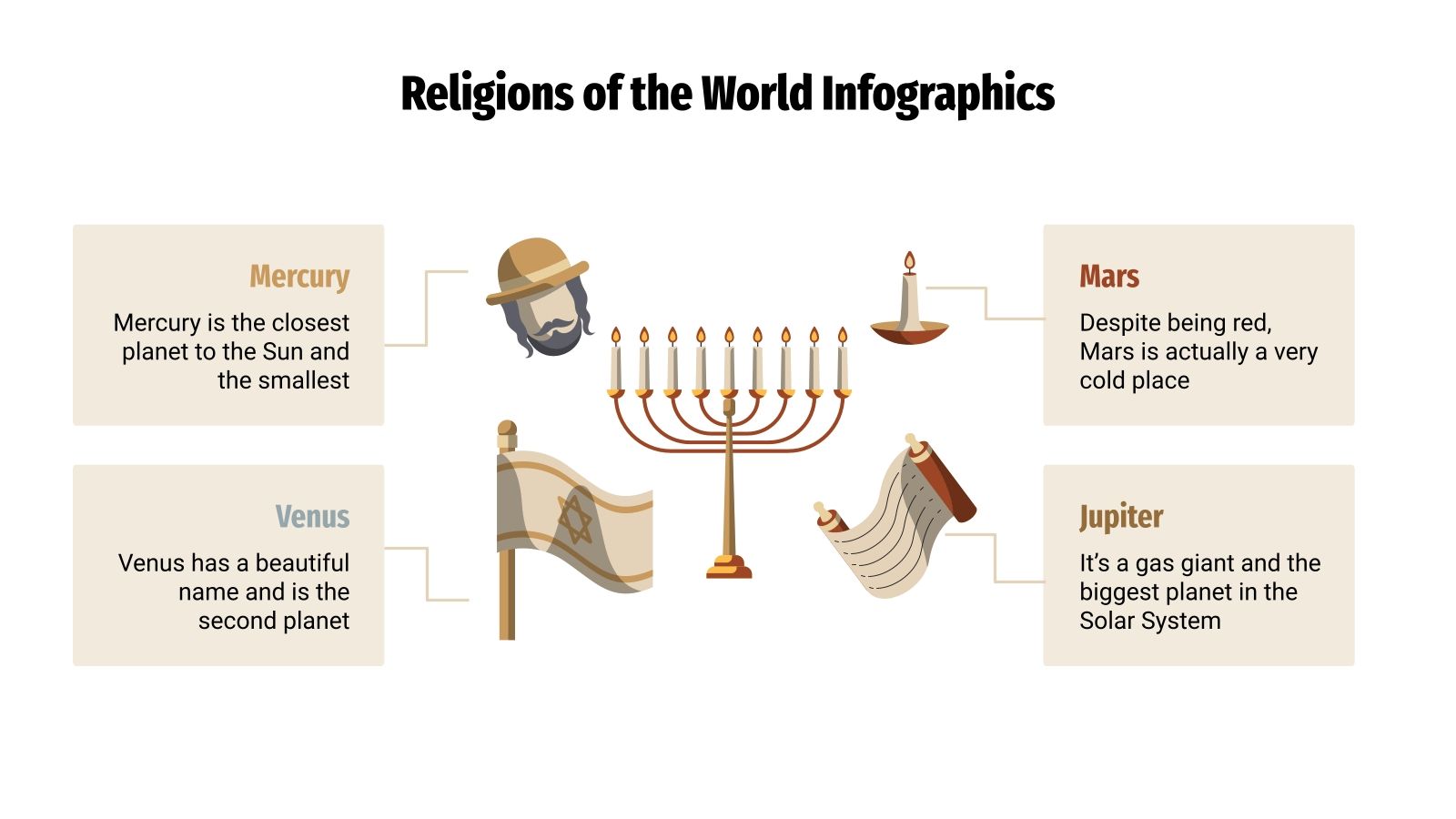Religions of the World Infographics for Google Slides and PowerPoint