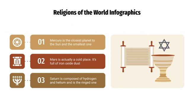 Religions of the World Infographics for Google Slides and PowerPoint