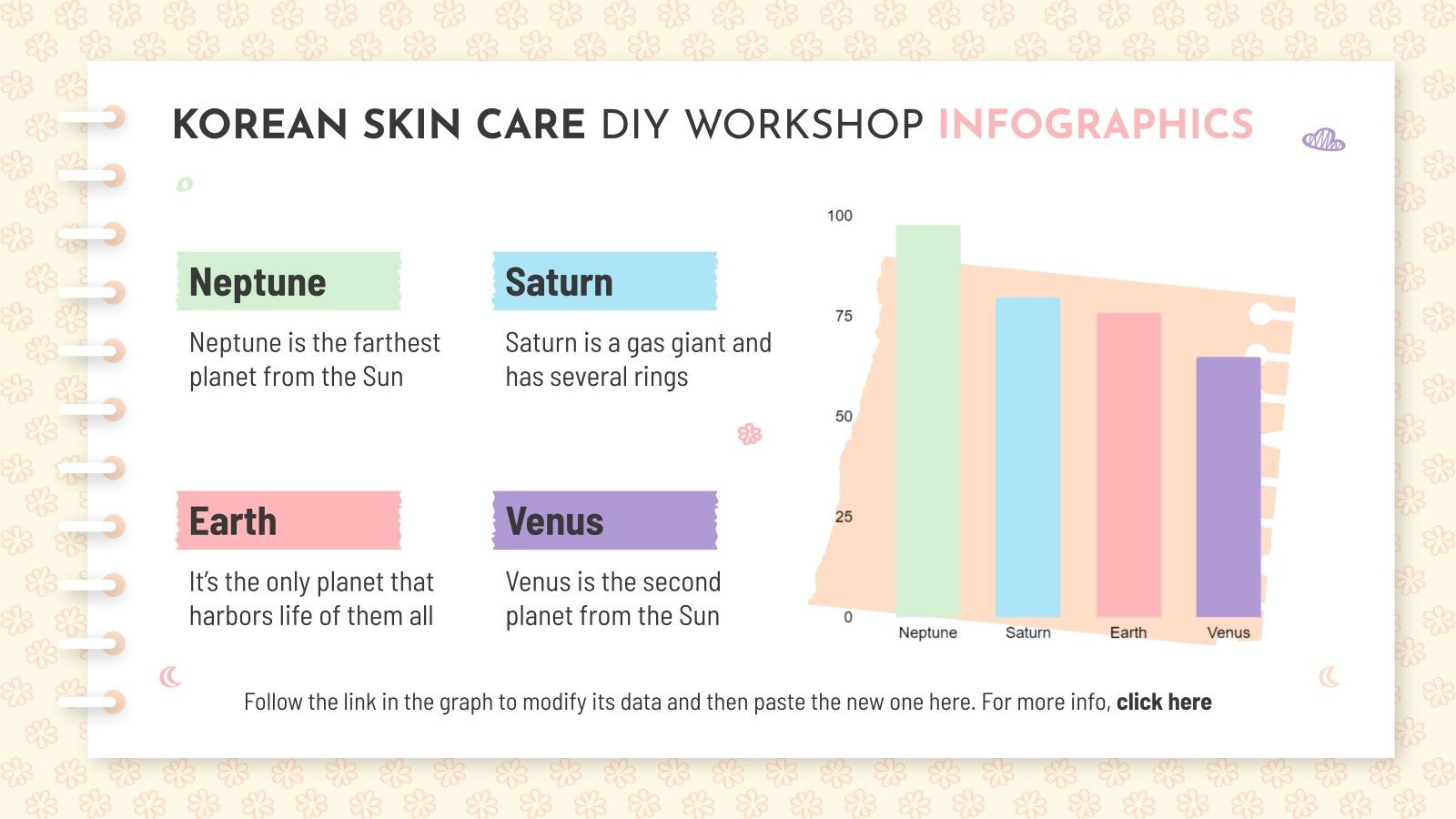 Korean Skin Care DIY Worskhop Infographics
