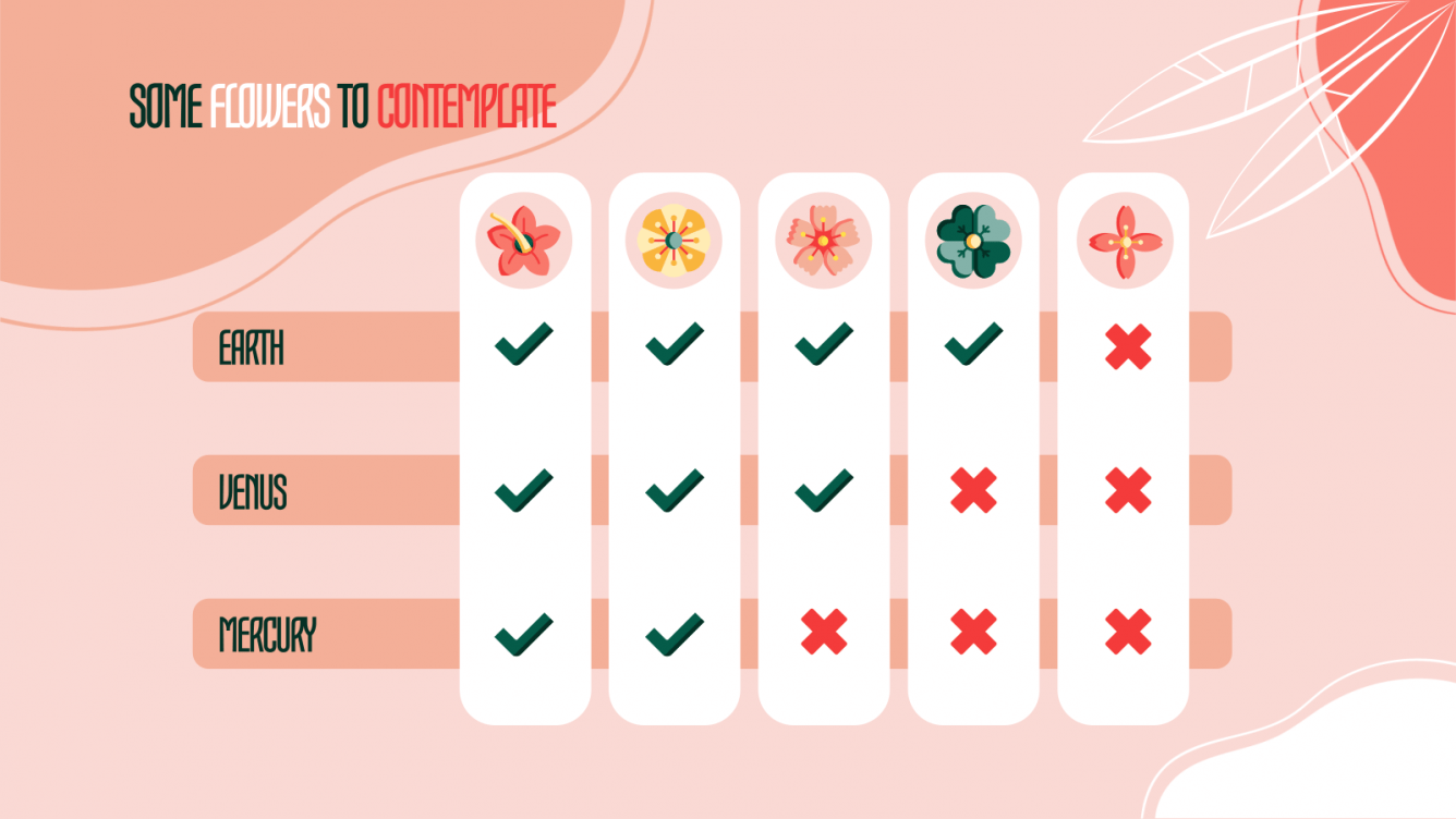 Spring Season Google Slides Theme and PowerPoint Template