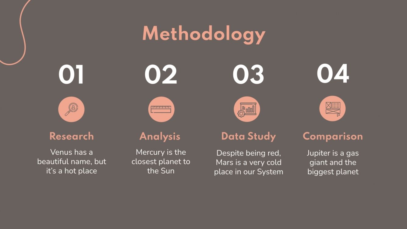 Performing Arts Thesis Defense | Google Slides & PPT theme