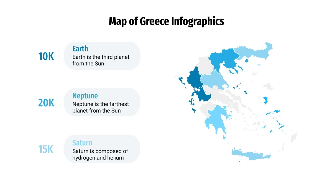 Map of Greece Infographics for Google Slides and PowerPoint