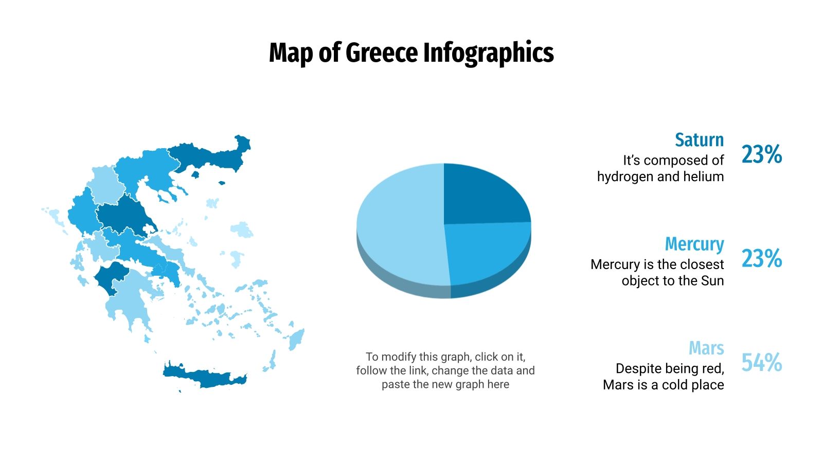 Map of Greece Infographics for Google Slides and PowerPoint