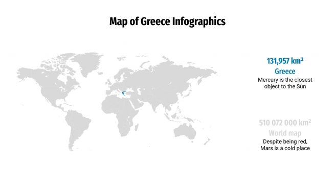 Map of Greece Infographics for Google Slides and PowerPoint