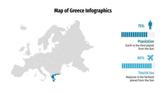 Map of Greece Infographics for Google Slides and PowerPoint