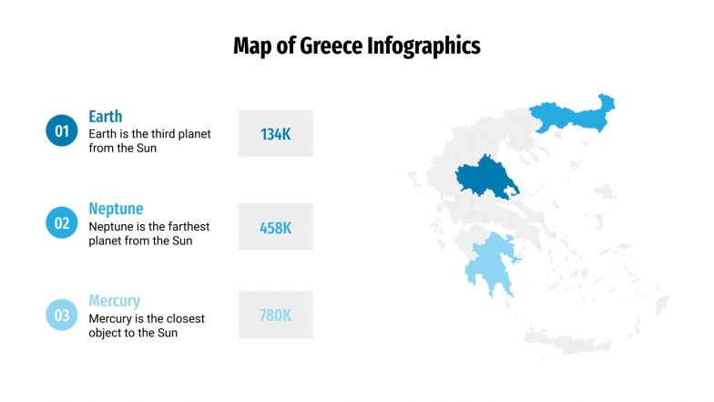 Map of Greece Infographics for Google Slides and PowerPoint