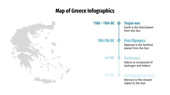 Map of Greece Infographics for Google Slides and PowerPoint