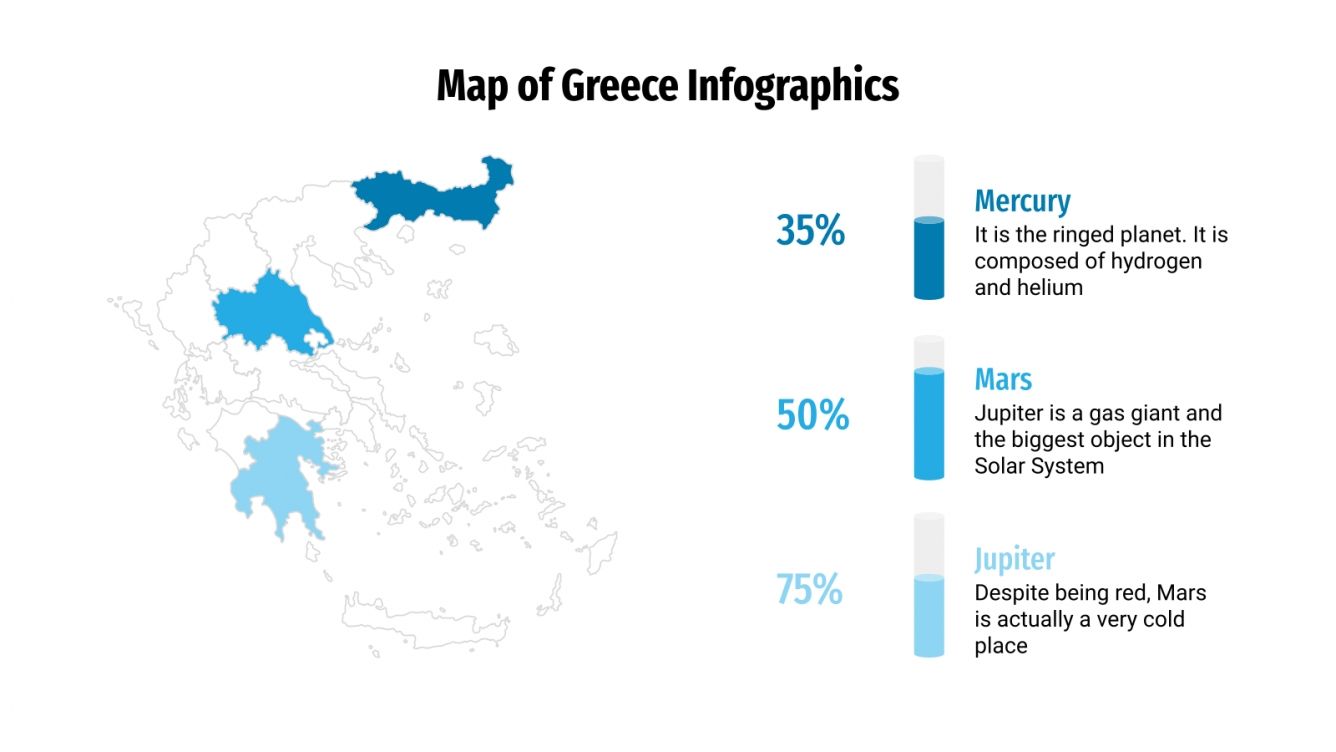 Map of Greece Infographics for Google Slides and PowerPoint