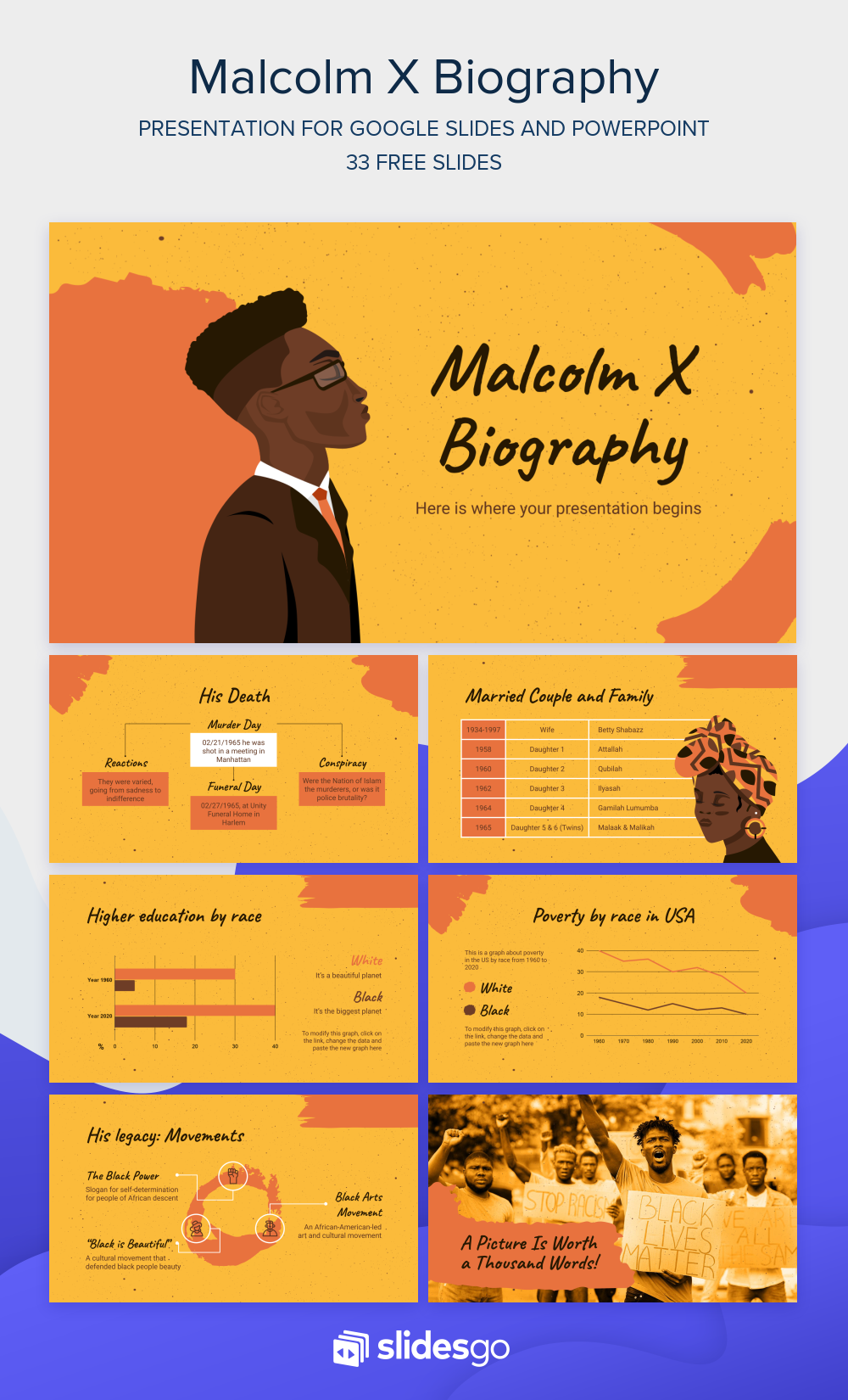 Malcolm X Biography Google Slides & PowerPoint template