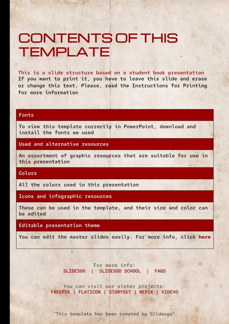 Edgy Vintage Style Student Book | Google Slides & PowerPoint