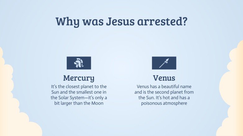 Religion: Resurrection of Jesus Christ | Google Slides & PPT