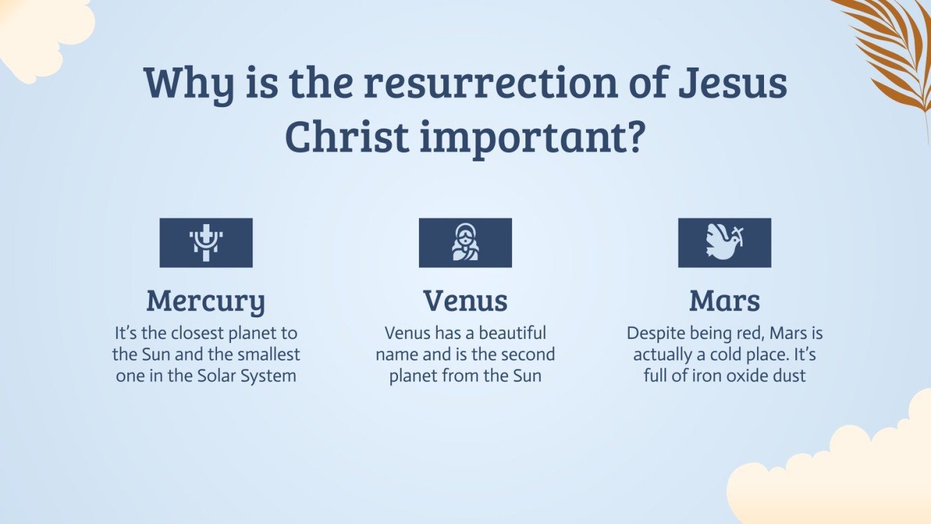 Religion: Resurrection of Jesus Christ | Google Slides & PPT