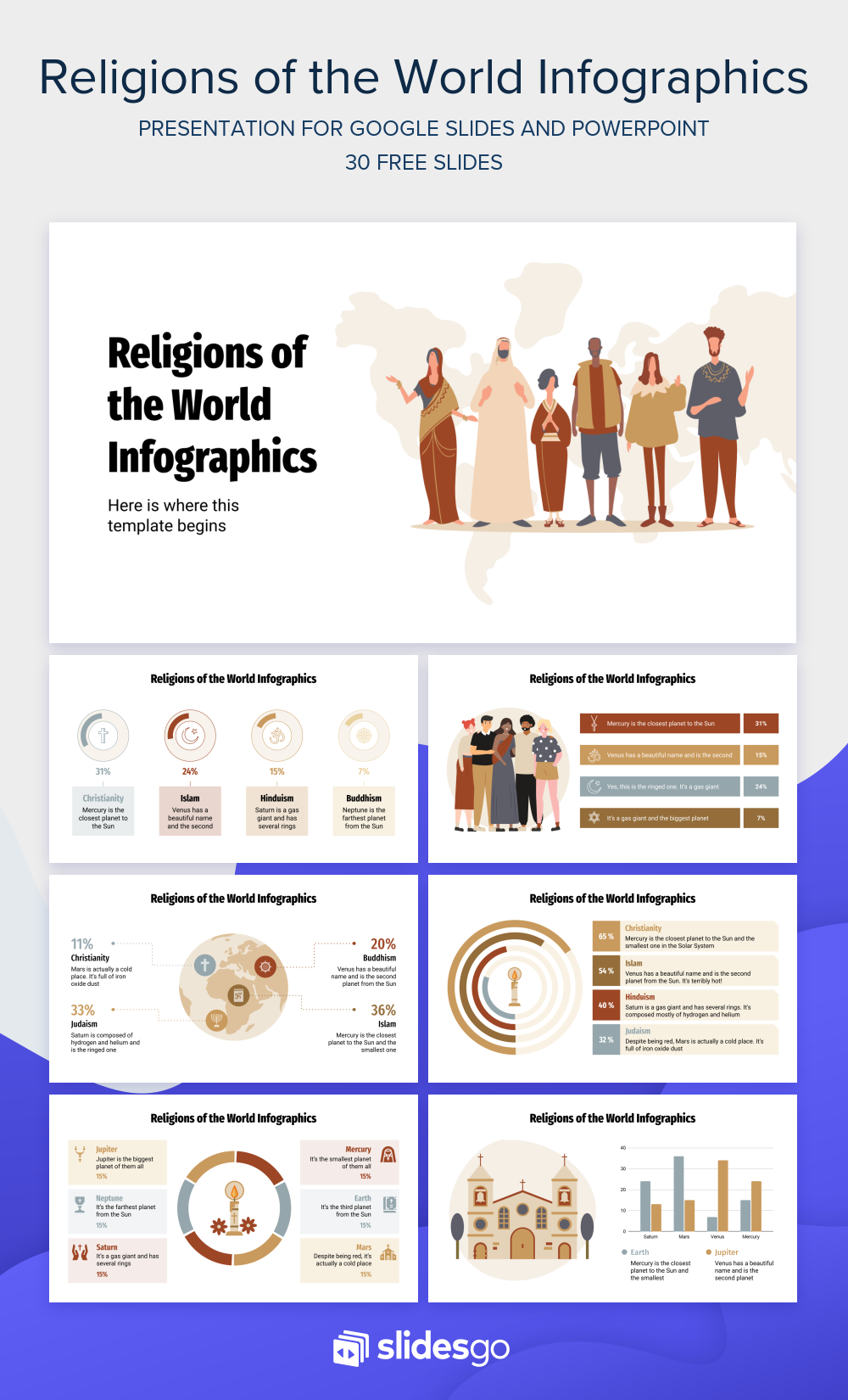 Religions of the World Infographics for Google Slides and PowerPoint