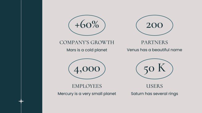 Biologic Coordinator Job Description | Google Slides & PPT