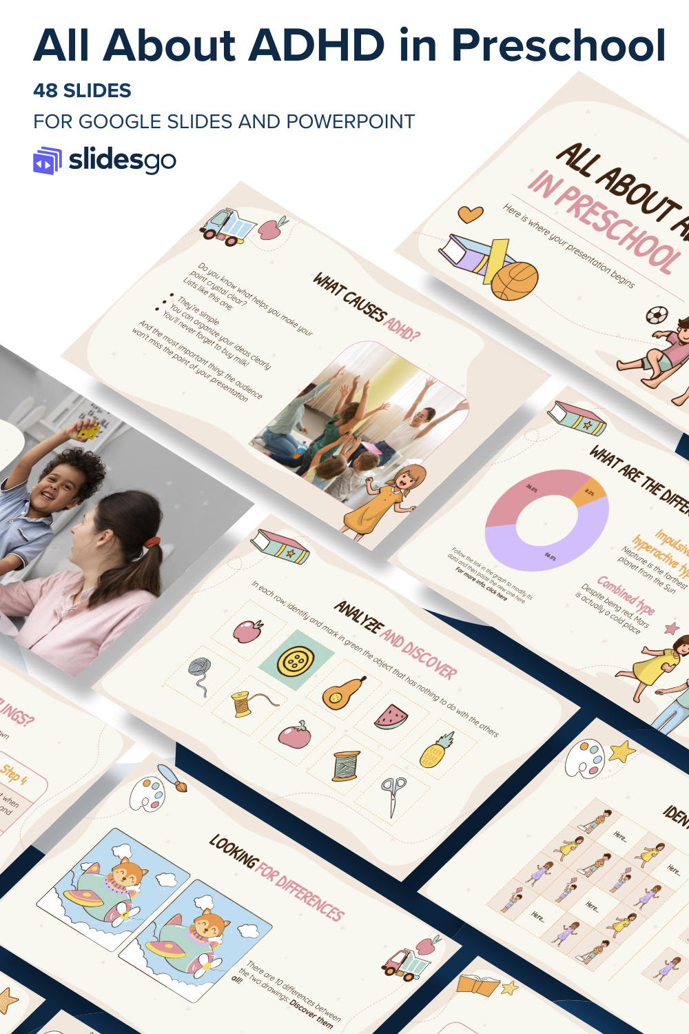 All About ADHD in Preschool | Google Slides & PowerPoint