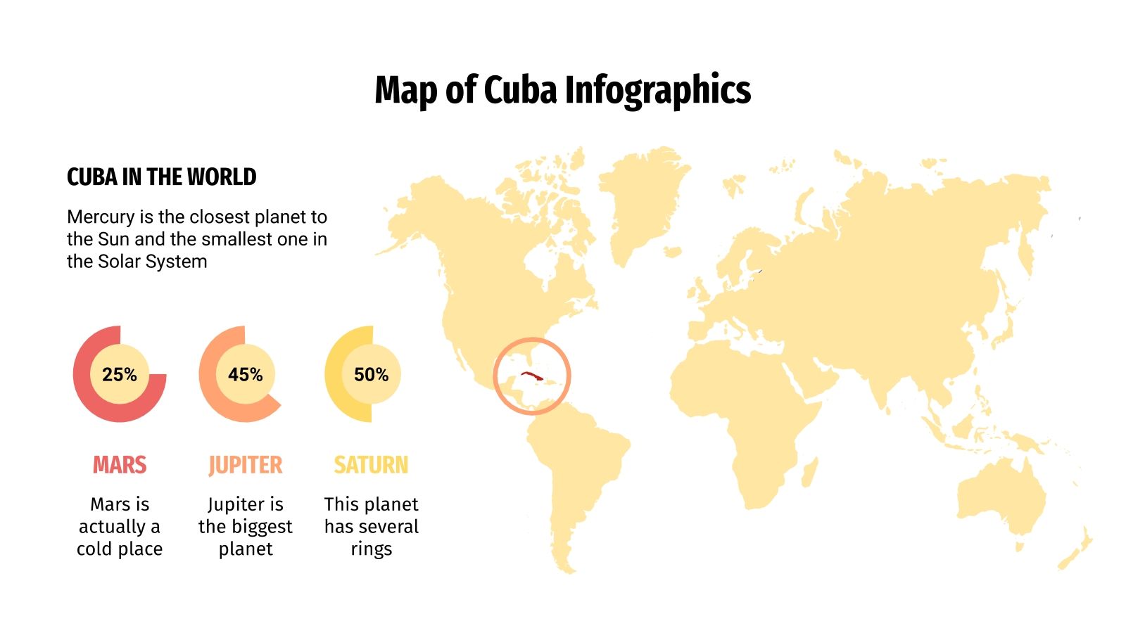Infografías de Cuba | Plantilla de Google Slides y PowerPoint