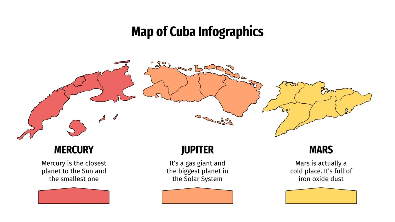 Map of Cuba Infographics for Google Slides and PowerPoint