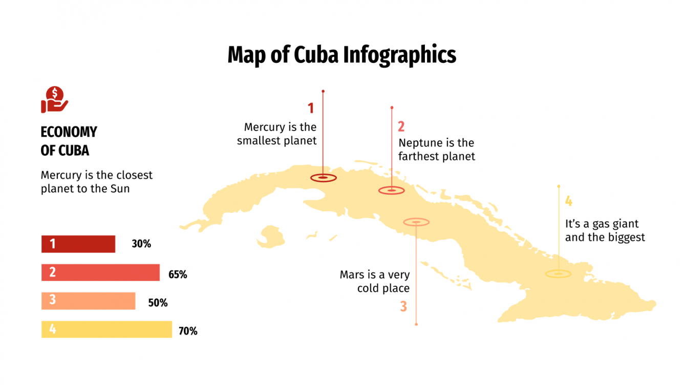 Map of Cuba Infographics for Google Slides and PowerPoint