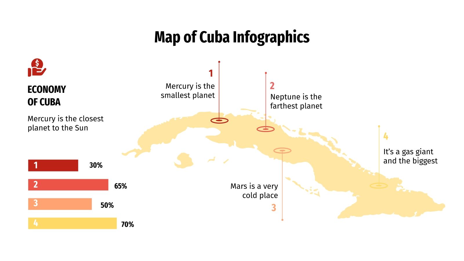 Infografías de Cuba | Plantilla de Google Slides y PowerPoint