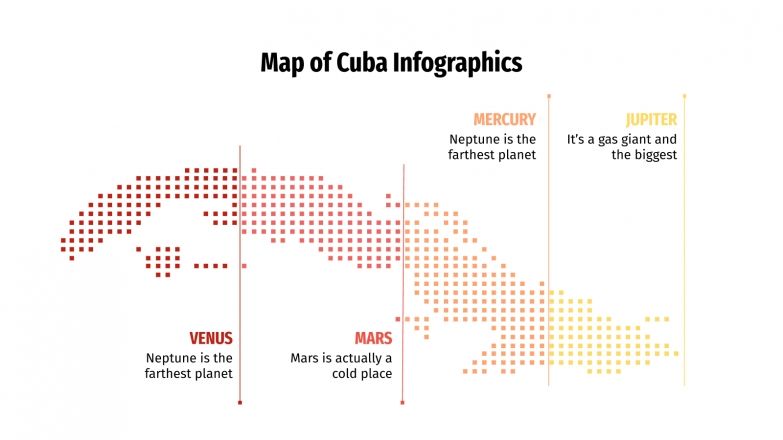 Map of Cuba Infographics for Google Slides and PowerPoint