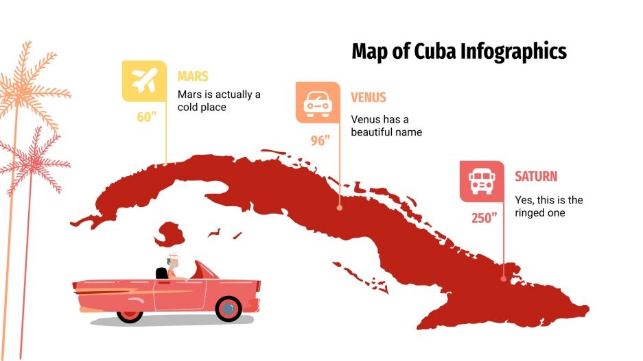 Cuba geographical map