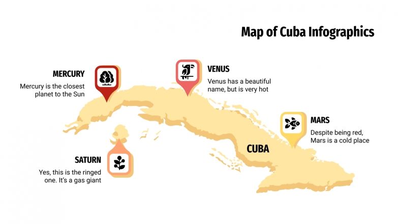 Map of Cuba Infographics for Google Slides and PowerPoint