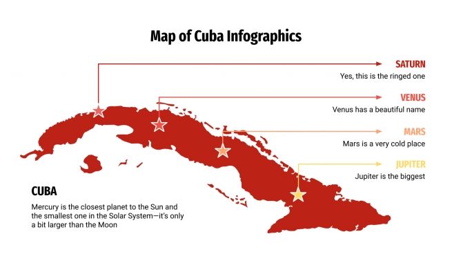 Map of Cuba Infographics for Google Slides and PowerPoint