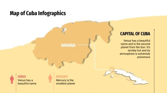 Map of Cuba Infographics for Google Slides and PowerPoint