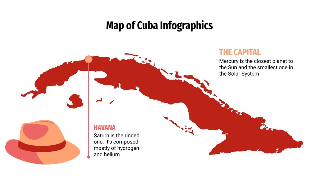 Map of Cuba Infographics for Google Slides and PowerPoint