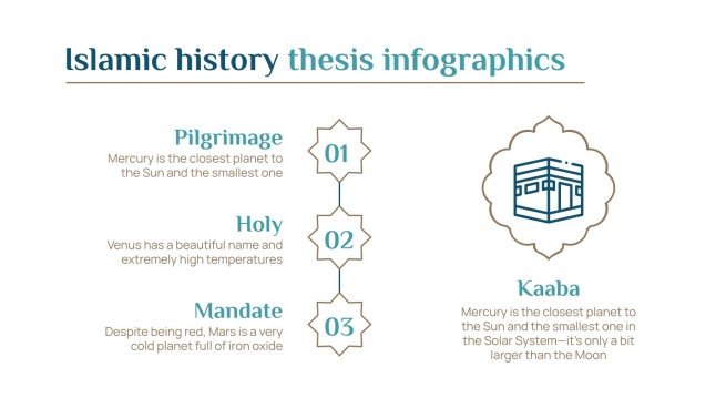 Islamic History Thesis Infographics | Google Slides & PPT