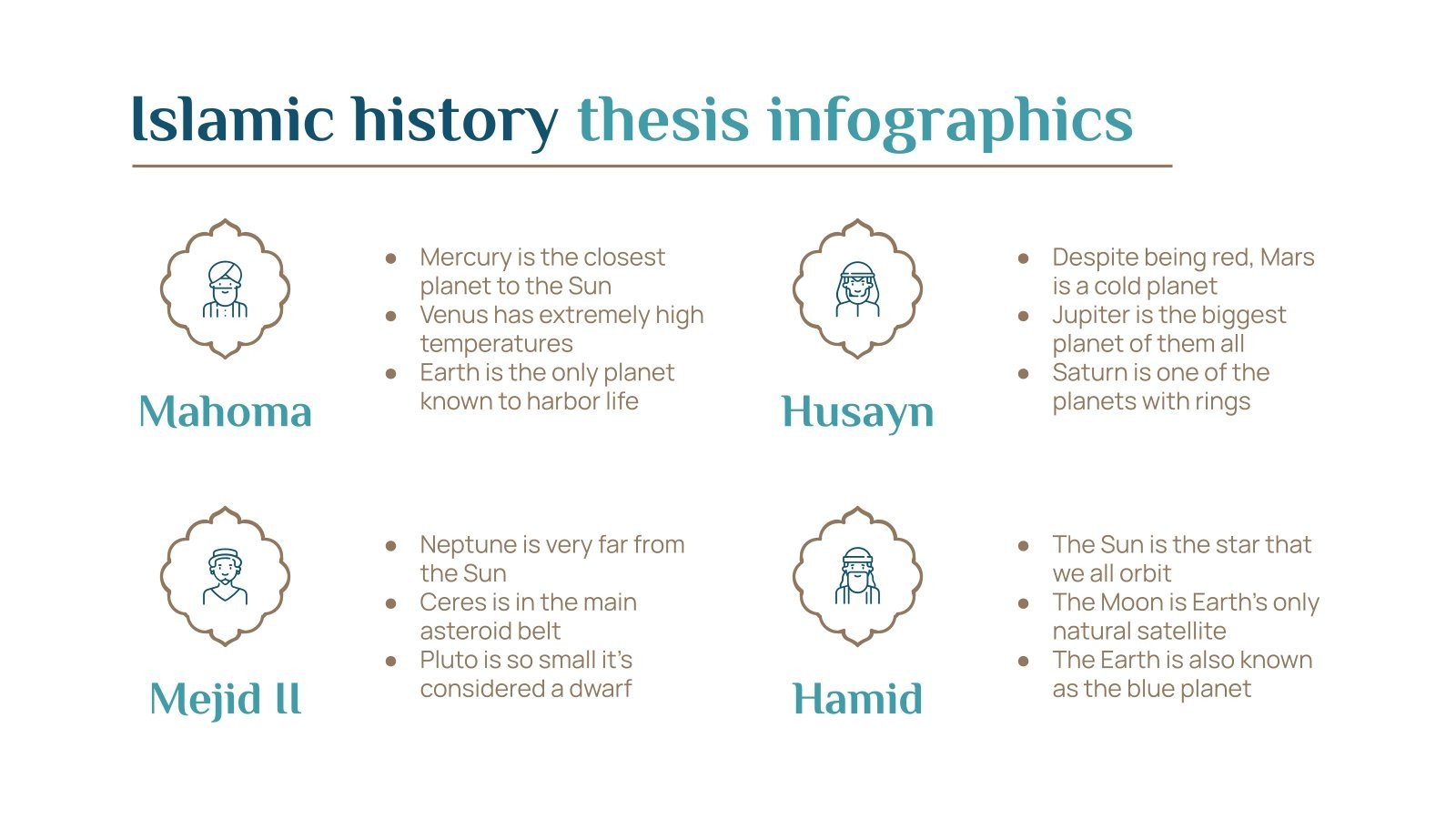Islamic History Thesis Infographics | Google Slides & PPT