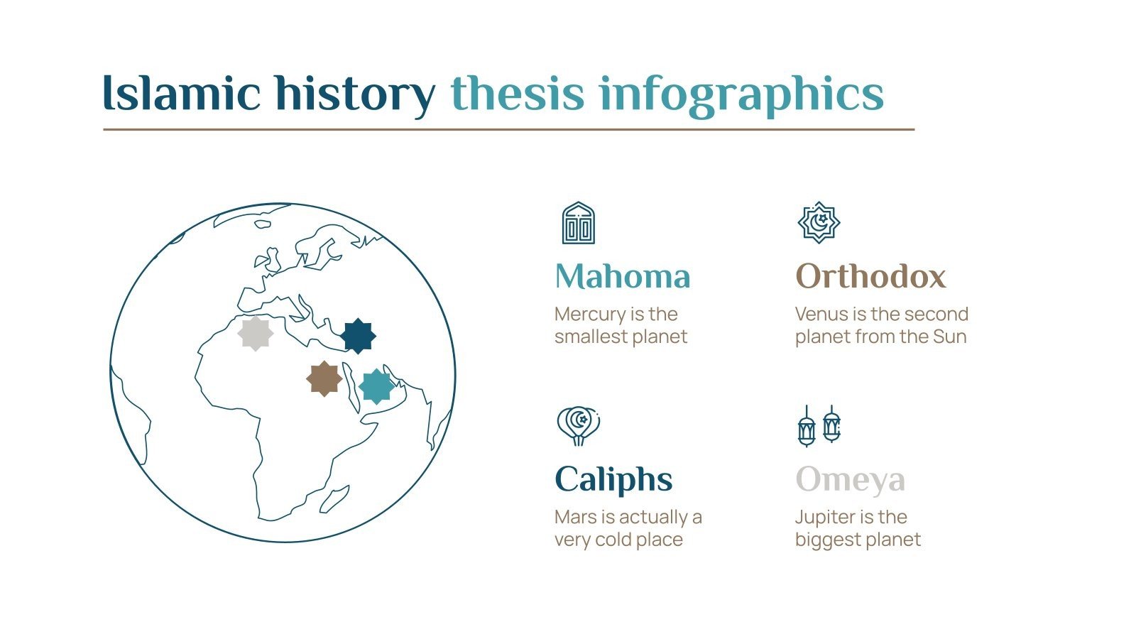 Islamic History Thesis Infographics | Google Slides & PPT