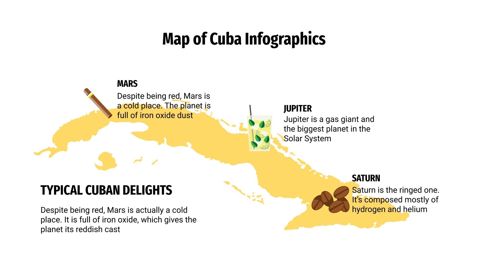 Map of Cuba Infographics for Google Slides and PowerPoint