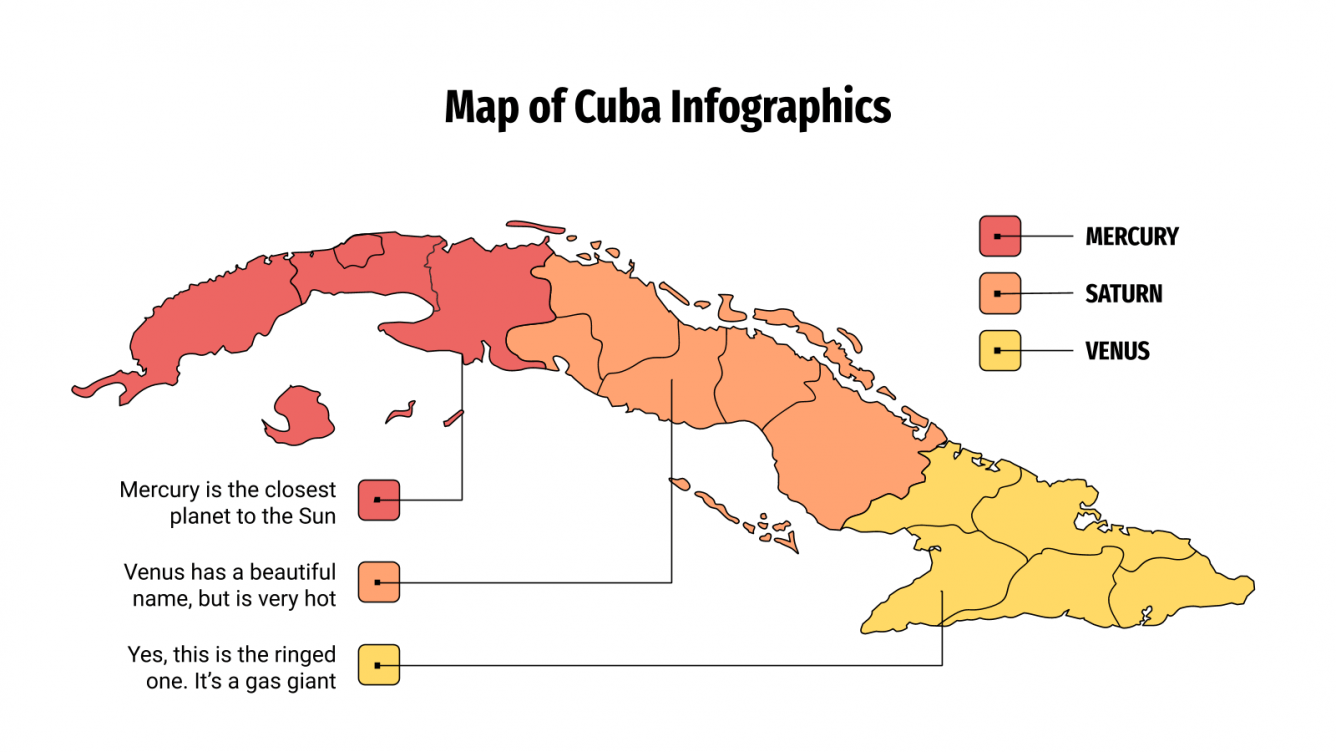 Map of Cuba Infographics for Google Slides and PowerPoint