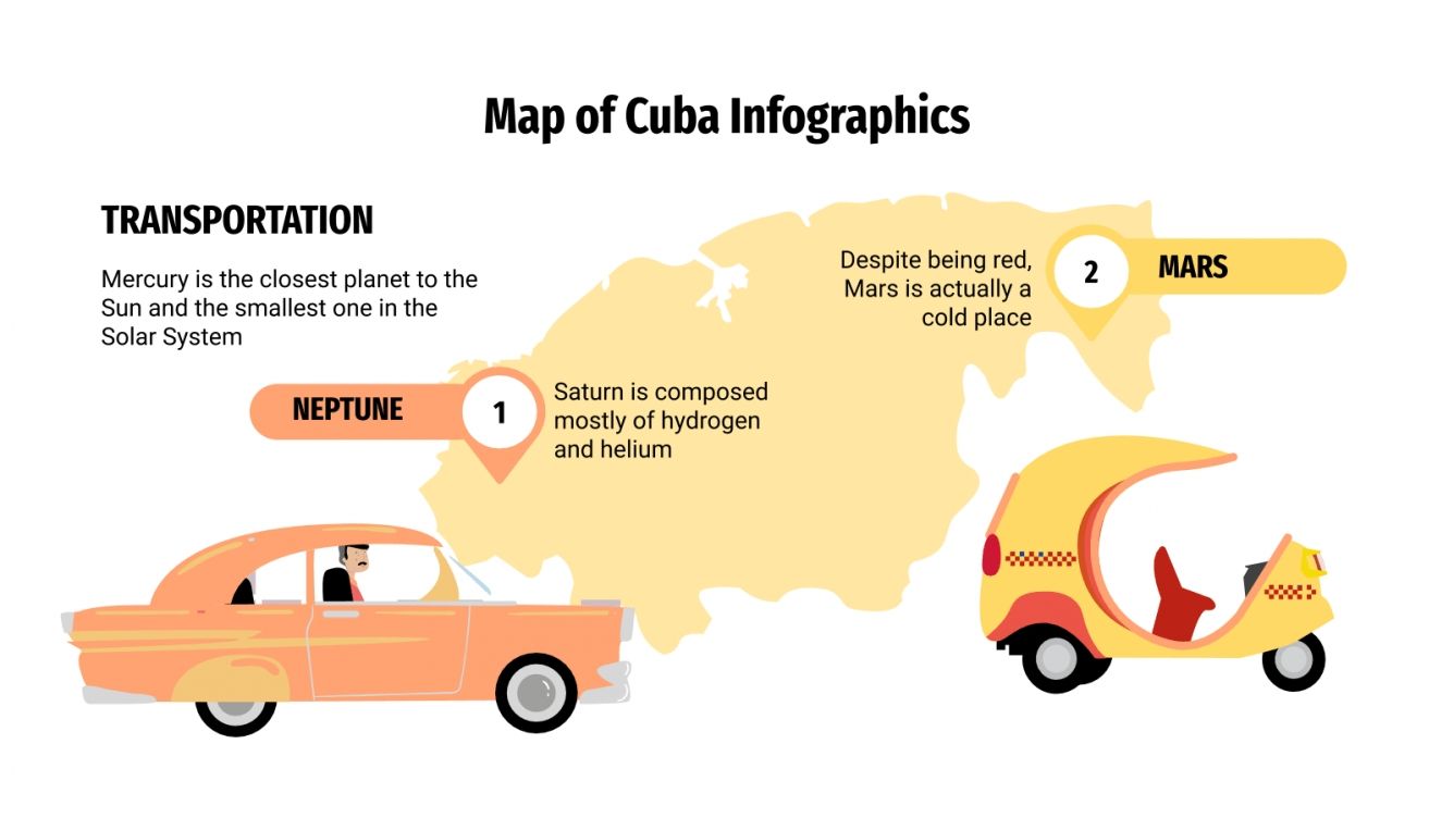 Map of Cuba Infographics for Google Slides and PowerPoint