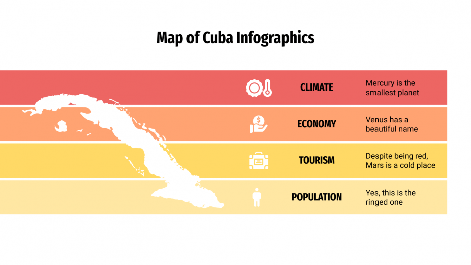 Map of Cuba Infographics for Google Slides and PowerPoint