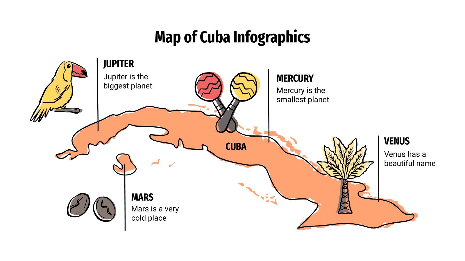 Map of Cuba Infographics for Google Slides and PowerPoint