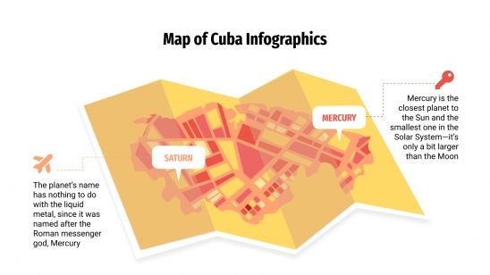 Map of Cuba Infographics for Google Slides and PowerPoint