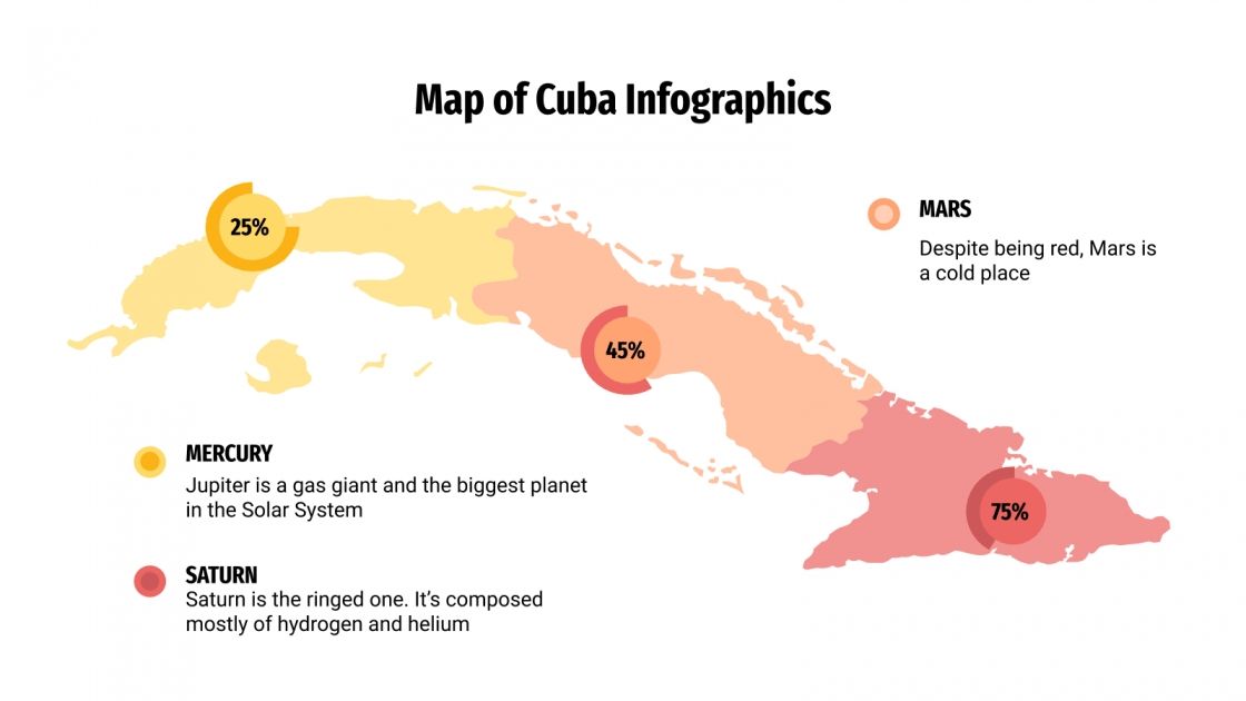 Map of Cuba Infographics for Google Slides and PowerPoint