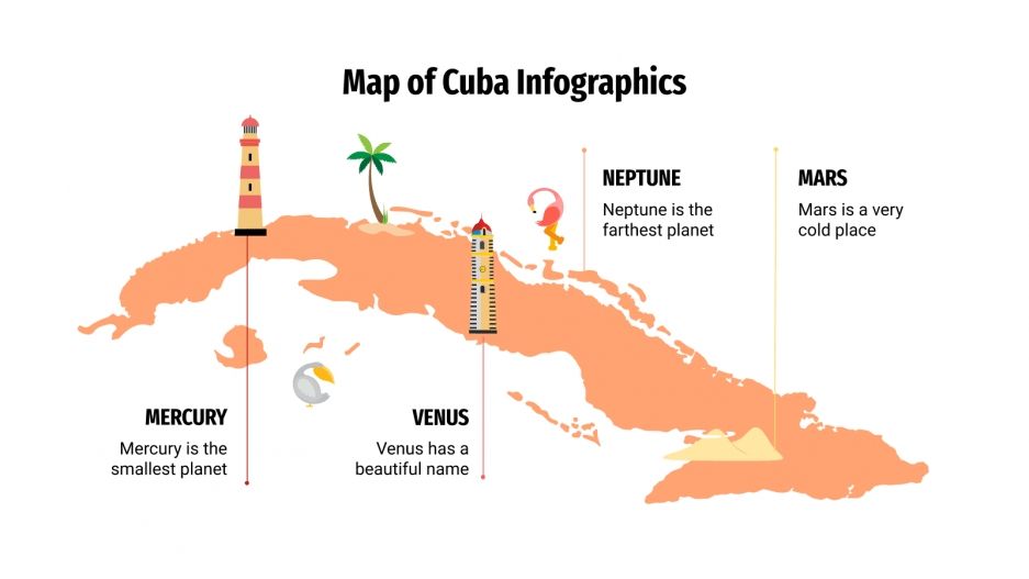 Map of Cuba Infographics for Google Slides and PowerPoint