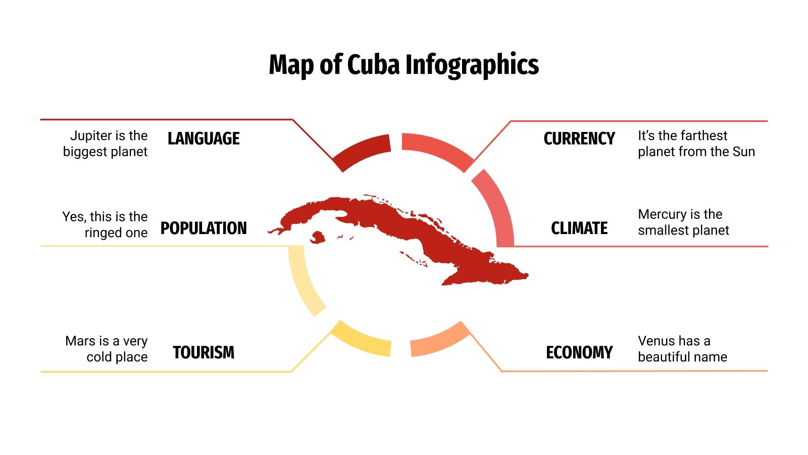 Map of Cuba Infographics for Google Slides and PowerPoint