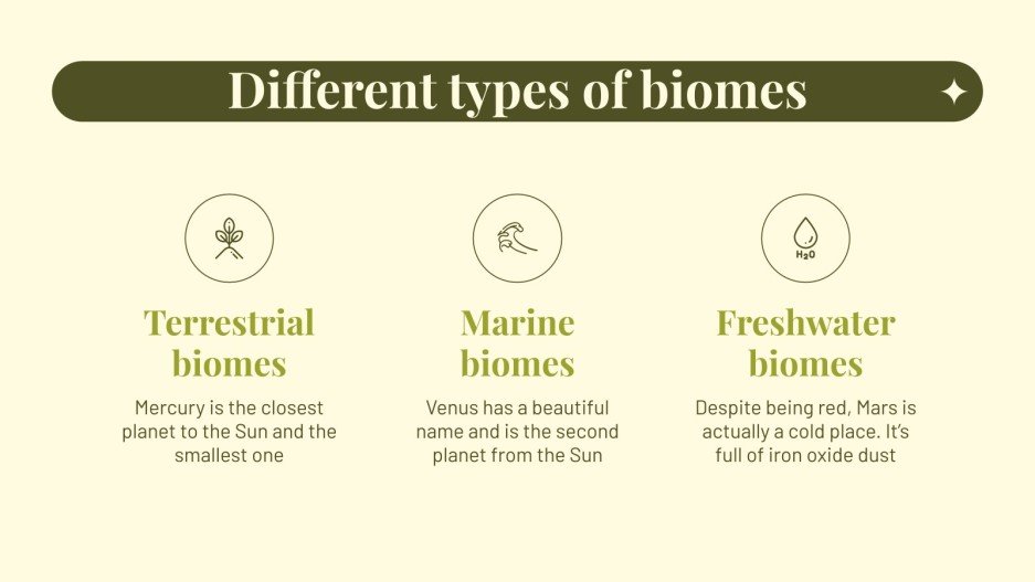Environmental Biology Major for College: Aquatic Biomes