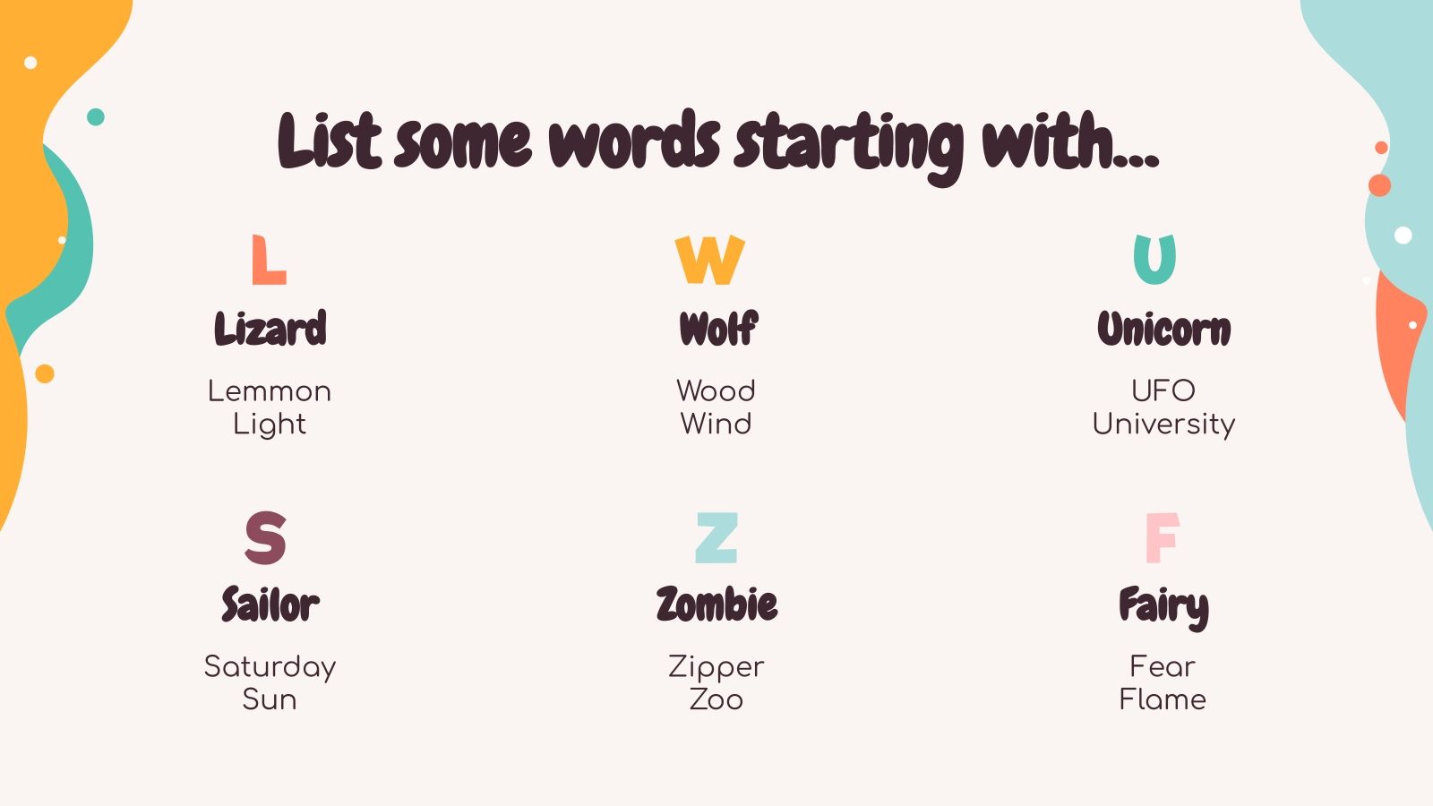 Response to Intervention: The Alphabet | Google Slides & PPT