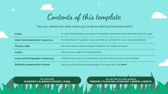 Easter Activities for Kindergarten | Google Slides & PPT