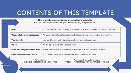 Procurement Strategy Company Meeting