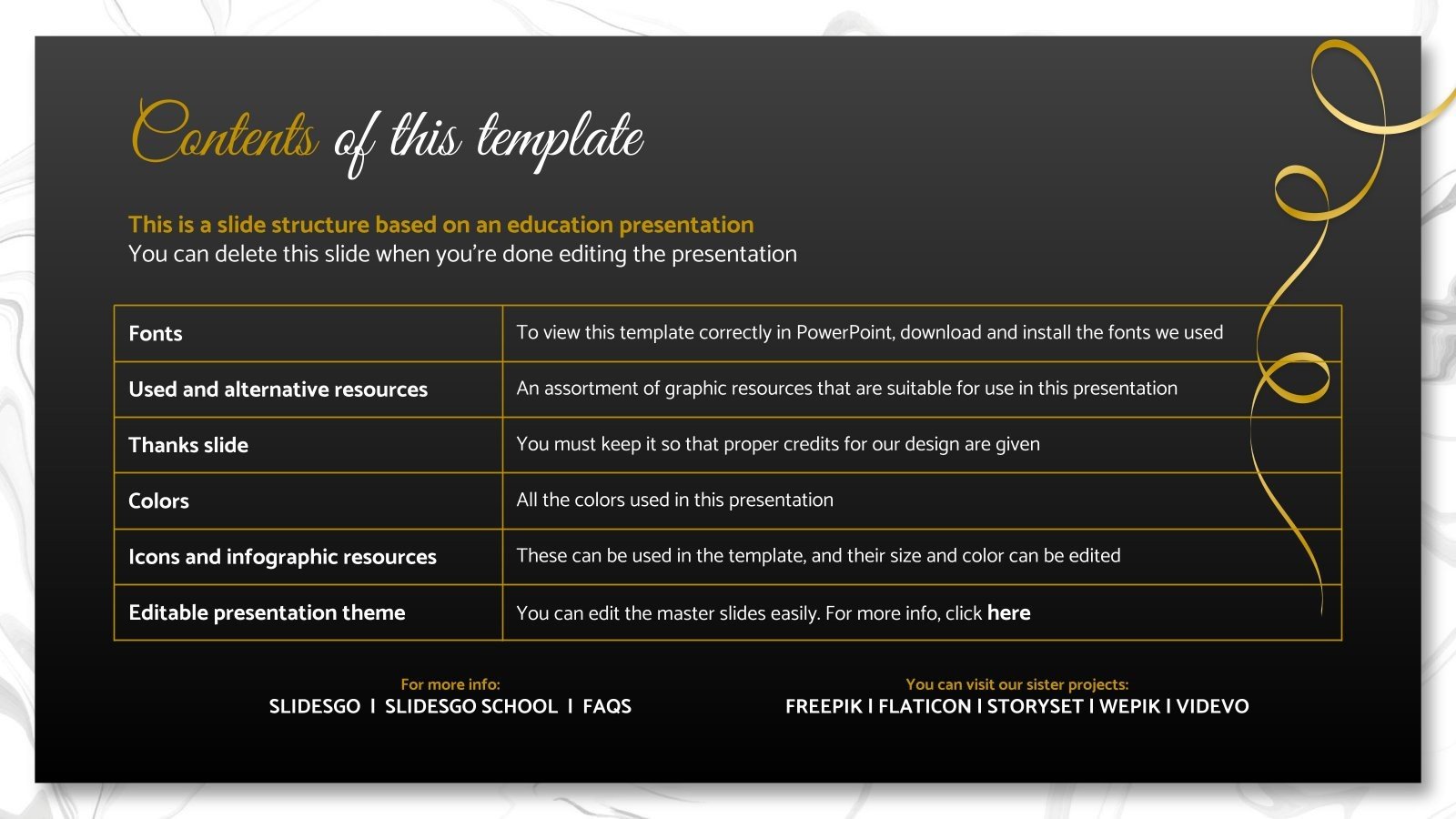 Graduation Invitations for College | Google Slides & PPT