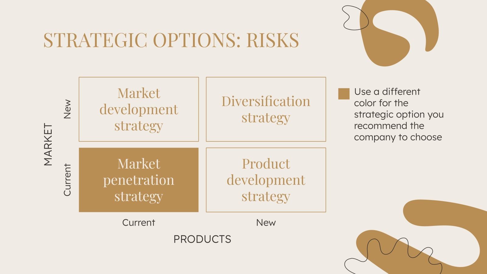 Product Comparison Consulting Toolkit | Google Slides & PPT